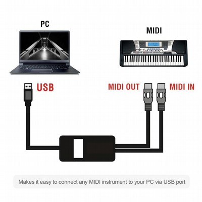 כבל USB TO MIDI